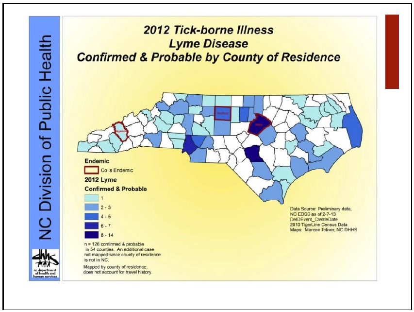 Lyme Green: North Carolina and Lyme Disease