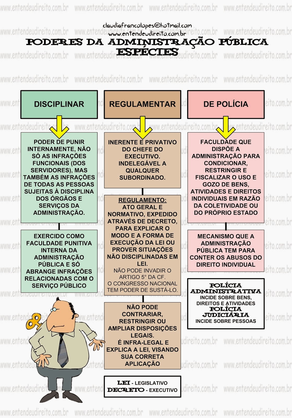 Modelo De Carta Poder Simple En Formato Word Y Pdf Descargar E Images