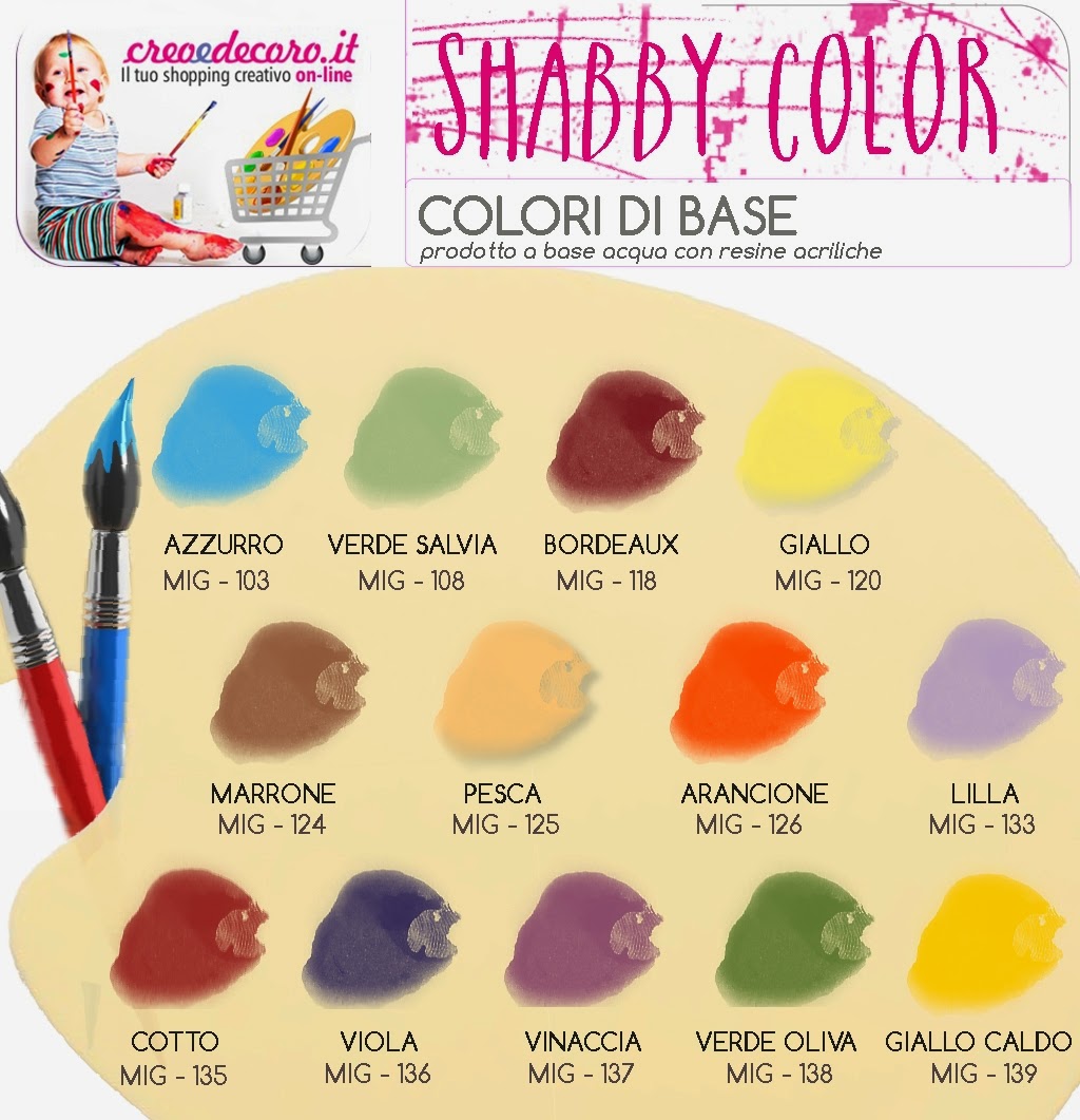 Voglio Creare : "Shabby Color e Pizzi Shabby" di Elena Migliaccio