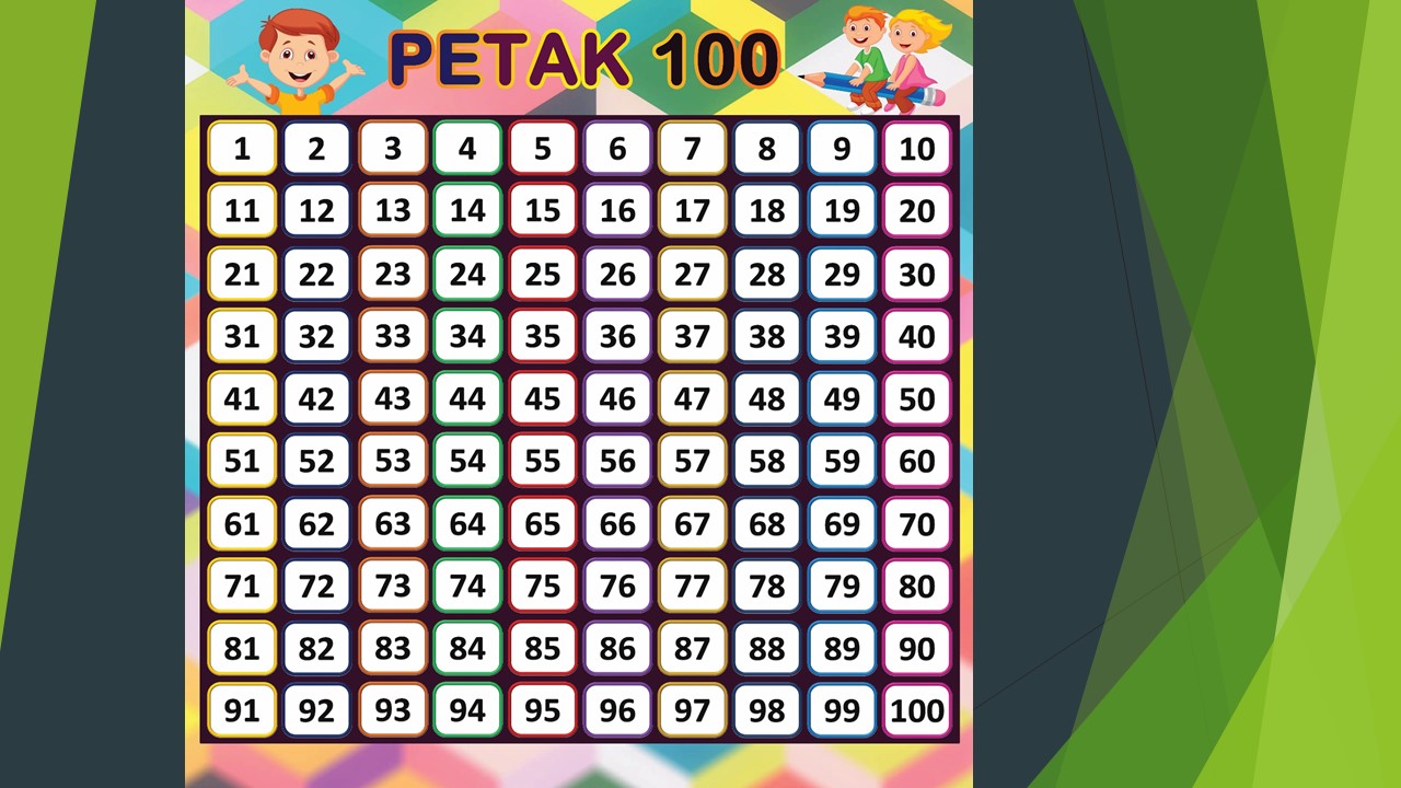 Asral@AwahPrinting: SIFIR 1 HINGGA 9