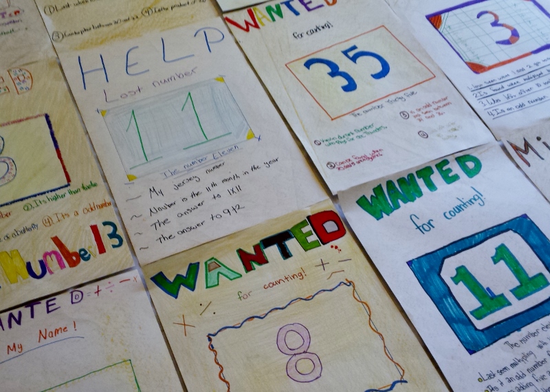 Mrs. Pearce's Art Room : September 2015