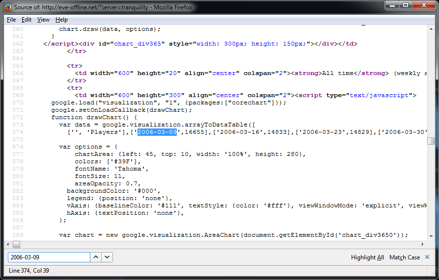 The Nosy Gamer: Explaining Chribba's Famous Graph