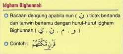 e-Tajwid Quran: JENIS-JENIS NUN SAKINAH DAN TANWIN