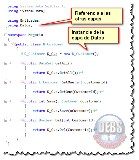 Introducción Ejemplo Programación en Capas ~ DEBS Consultores