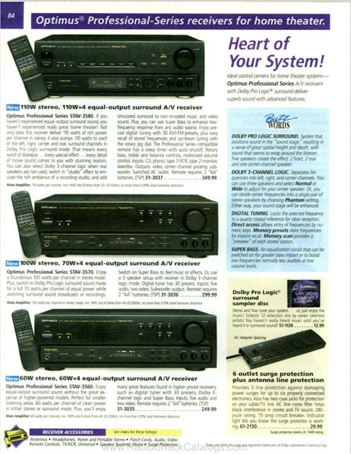 Rarities And Relics: Complete List Of All Realistic and Optimus Stereo ...