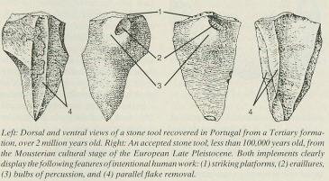 Portable Rock Art and Figure Stones - Eoliths: Rule of Thumb - Portable ...