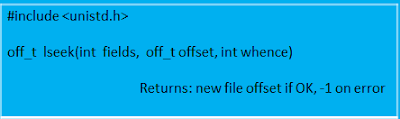 Just for Fun: Offset of File in C and JAVA