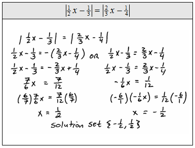 OpenAlgebra.com: Free Algebra Study Guide & Video Tutorials: Absolute ...