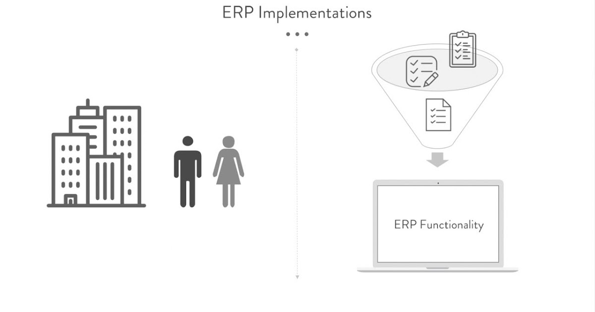 ERP Requirements Refinement