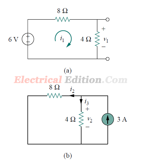 Superposition Theorem Networks Theorems