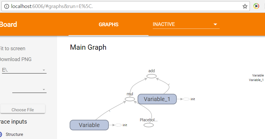 SW정리: 텐서플로 시작하기(Getting Started With TensorFlow)(2)