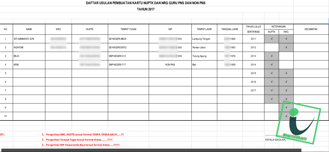 Format Usulan Pembuatan Kartu NUPTK dan NRG Tahun 2017 - Berita Pendidikan