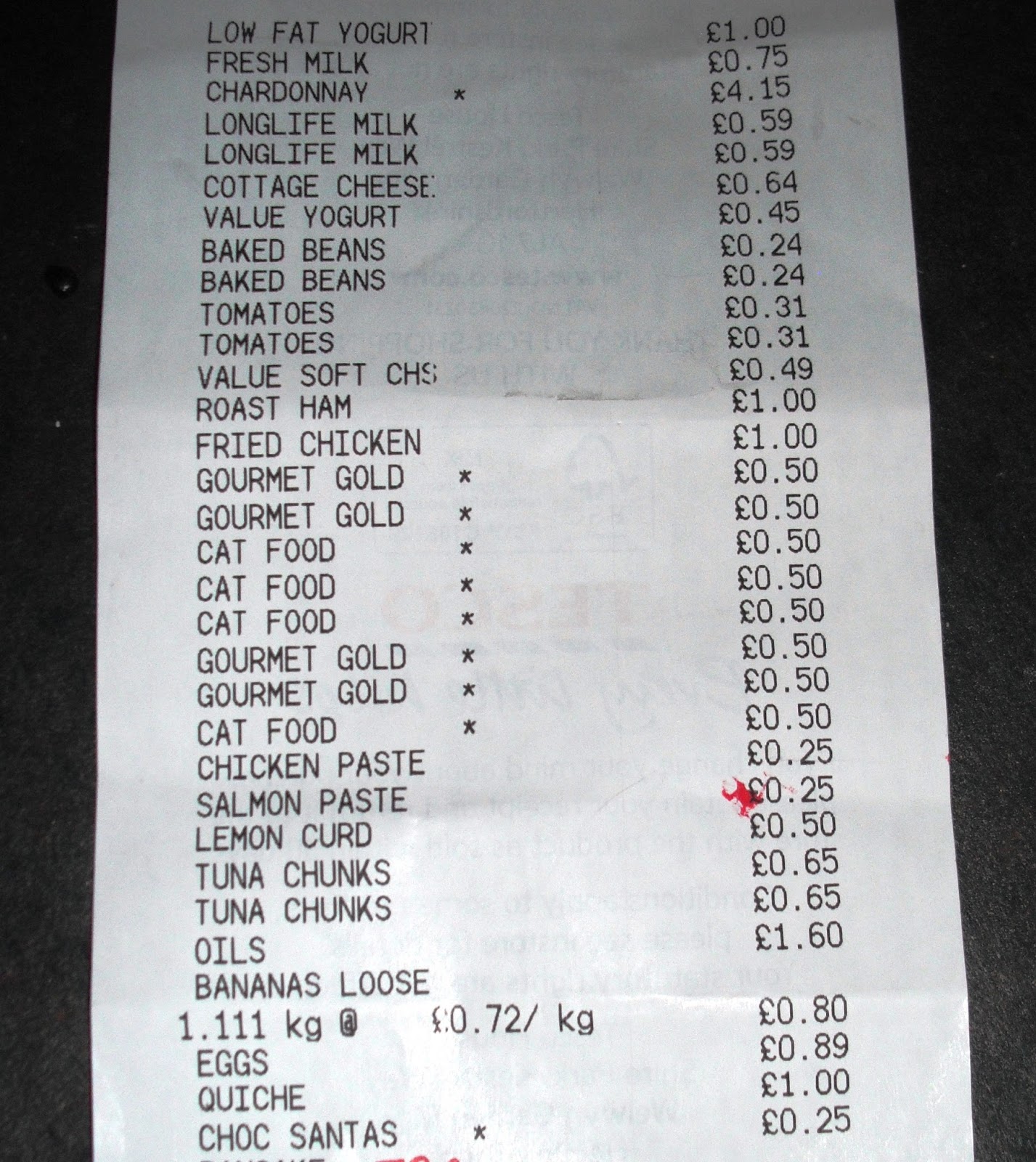Love my life: Slashing the grocery bill