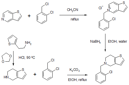 Modern Medicines: Ticlopidine