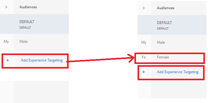 Adobe Experience Manager Tutorials: Personalization in AEM 6.4 - Basic Configurations with example