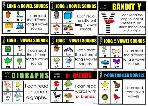 The K Files: Phonics Reading Goals for Emergent Readers