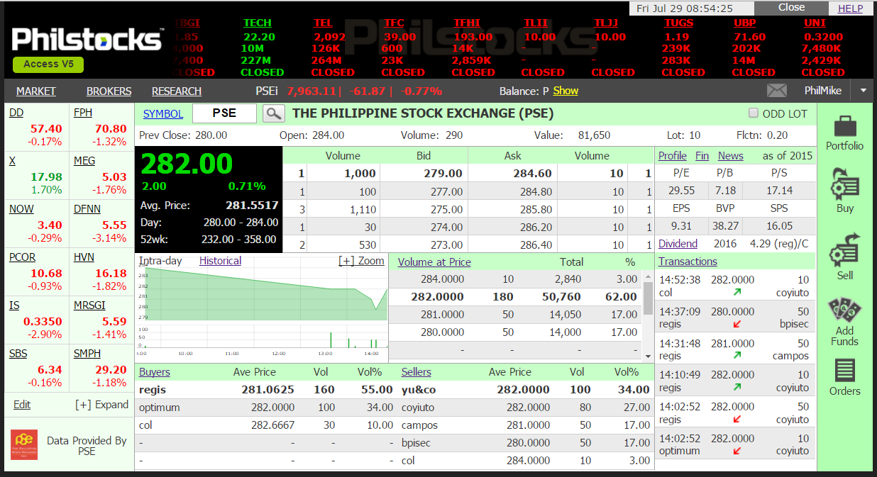 Investing Pinoys: Comparison of Online Stock Brokers in The Philippines