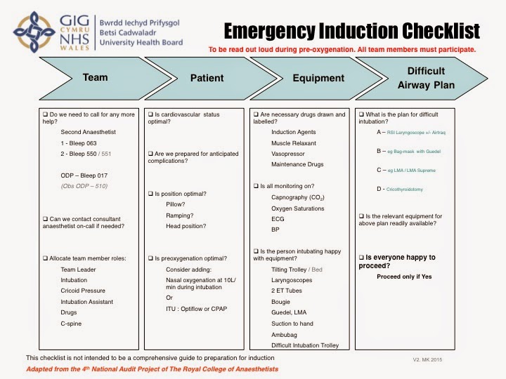 The Emergency Induction Checklist Blog