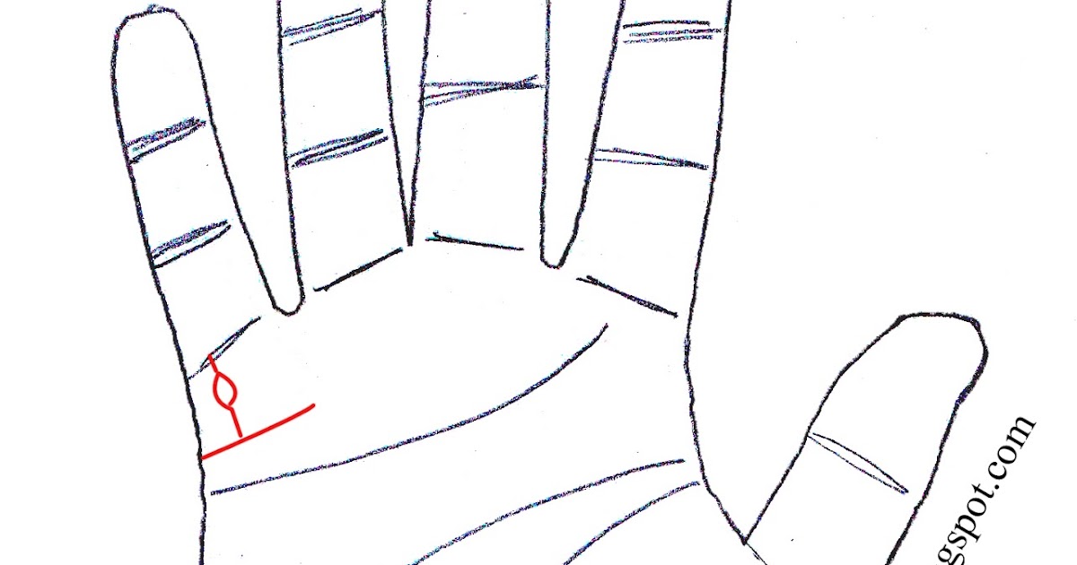 Island On Children Line In Palmistry ~ INDIAN PALMISTRY | PALM READING ...