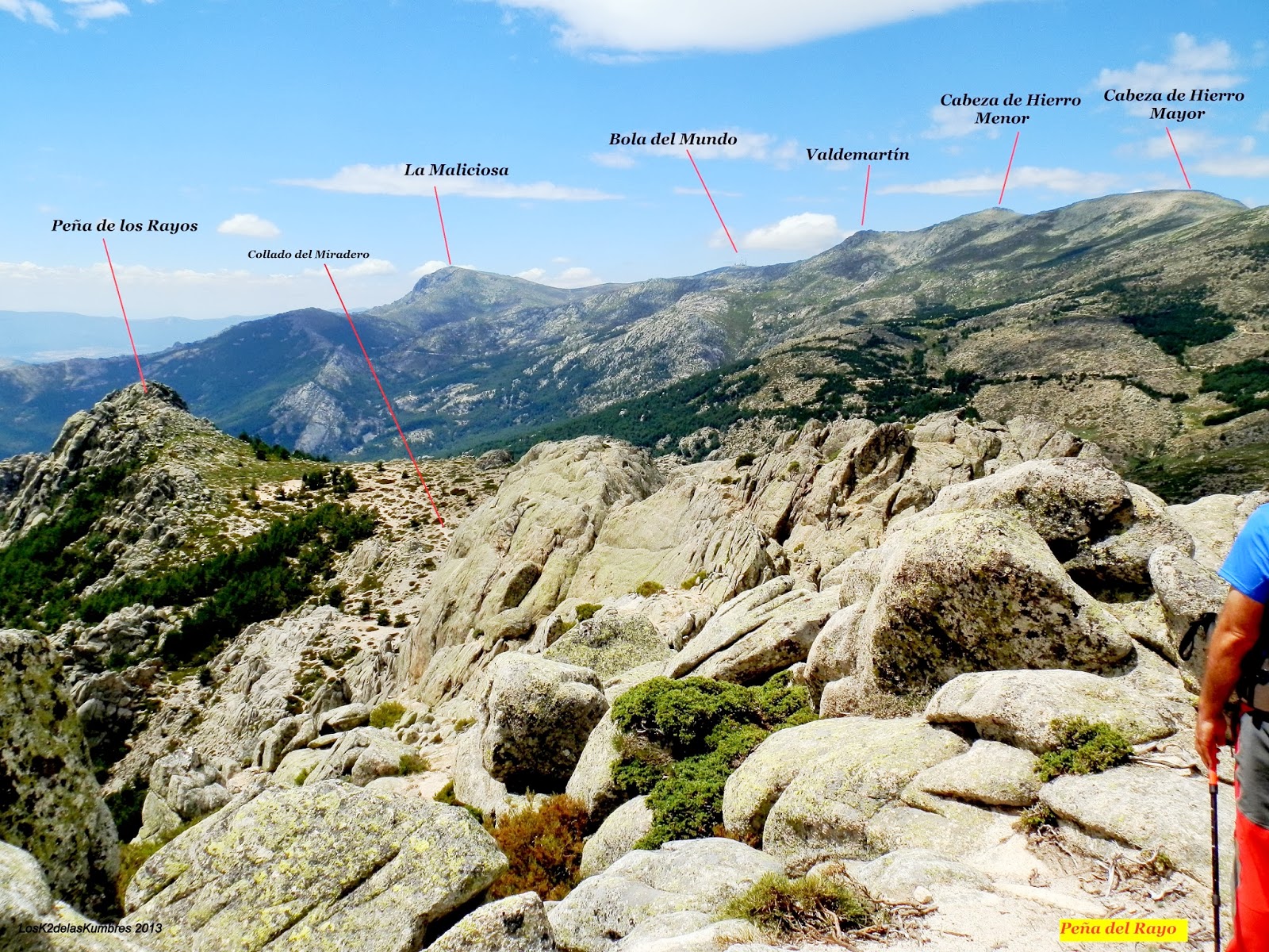 La Pedriza Senderismo Circular Las Torres de la Pedriza