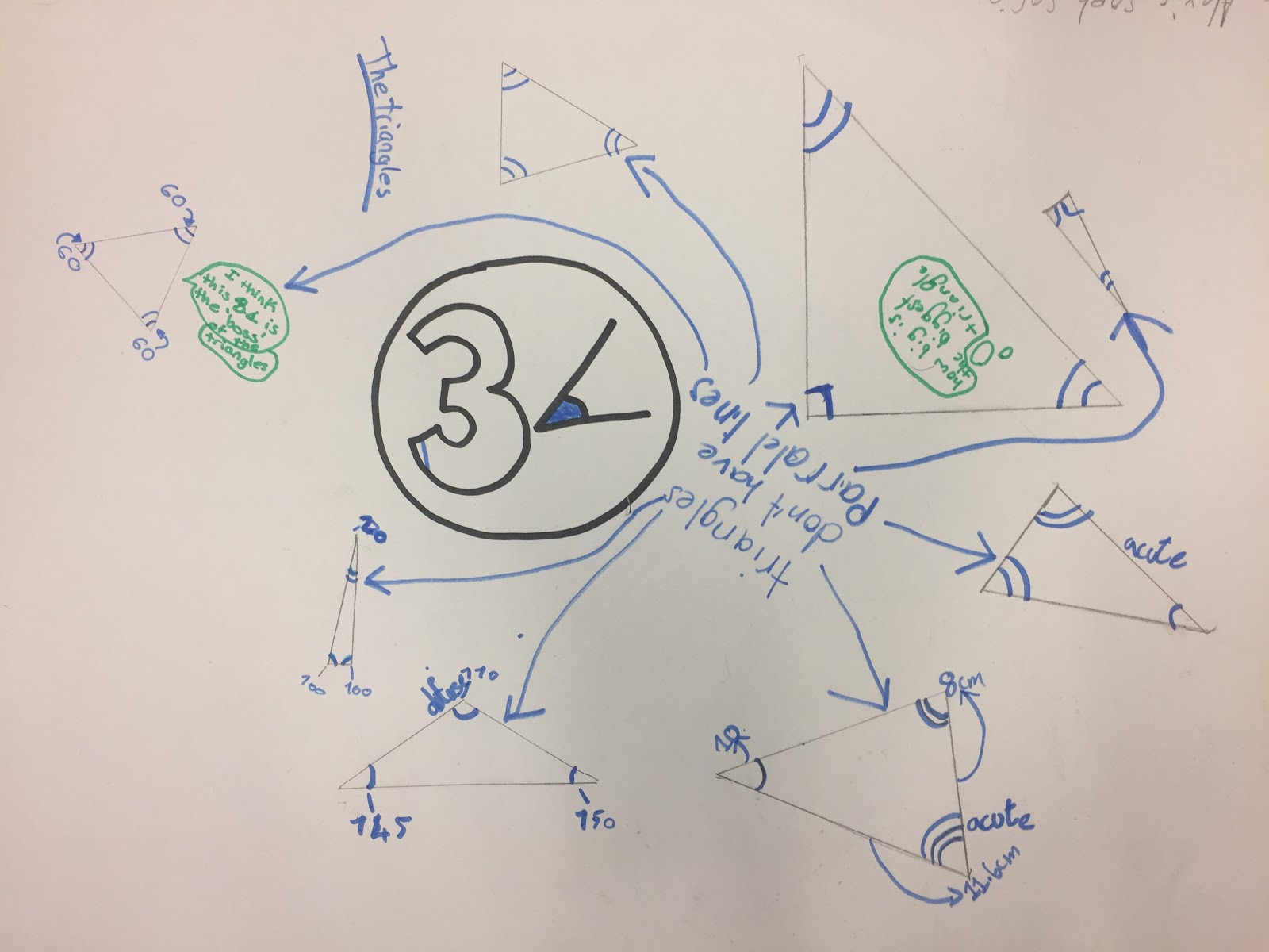 Enquiry-Based Maths: Investigating Triangles