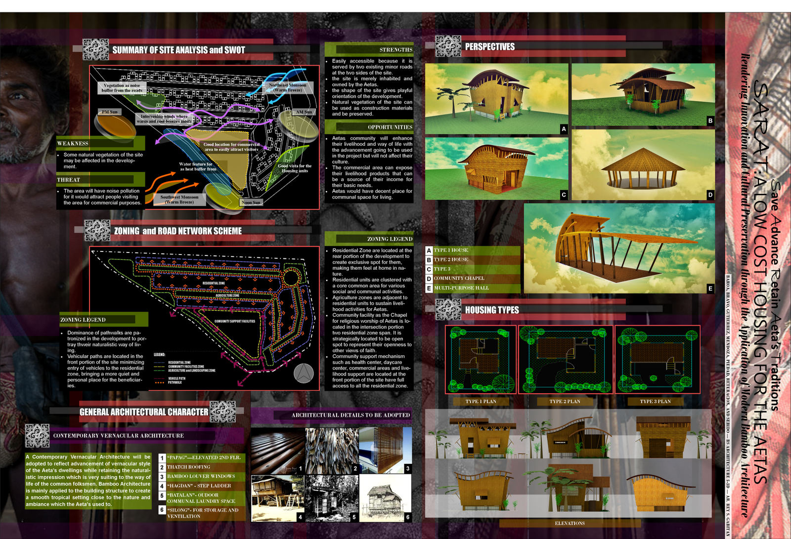 ArchInspire #022: SARAT Low-Cost Housing for the Aetas