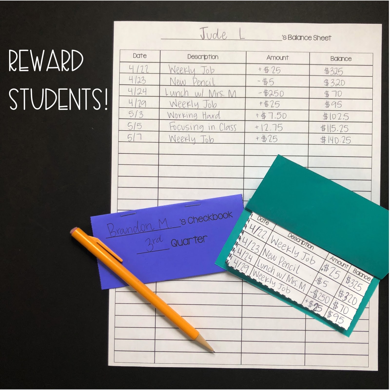AppleSlices: Classroom Economy - Checkbook Incentive Program