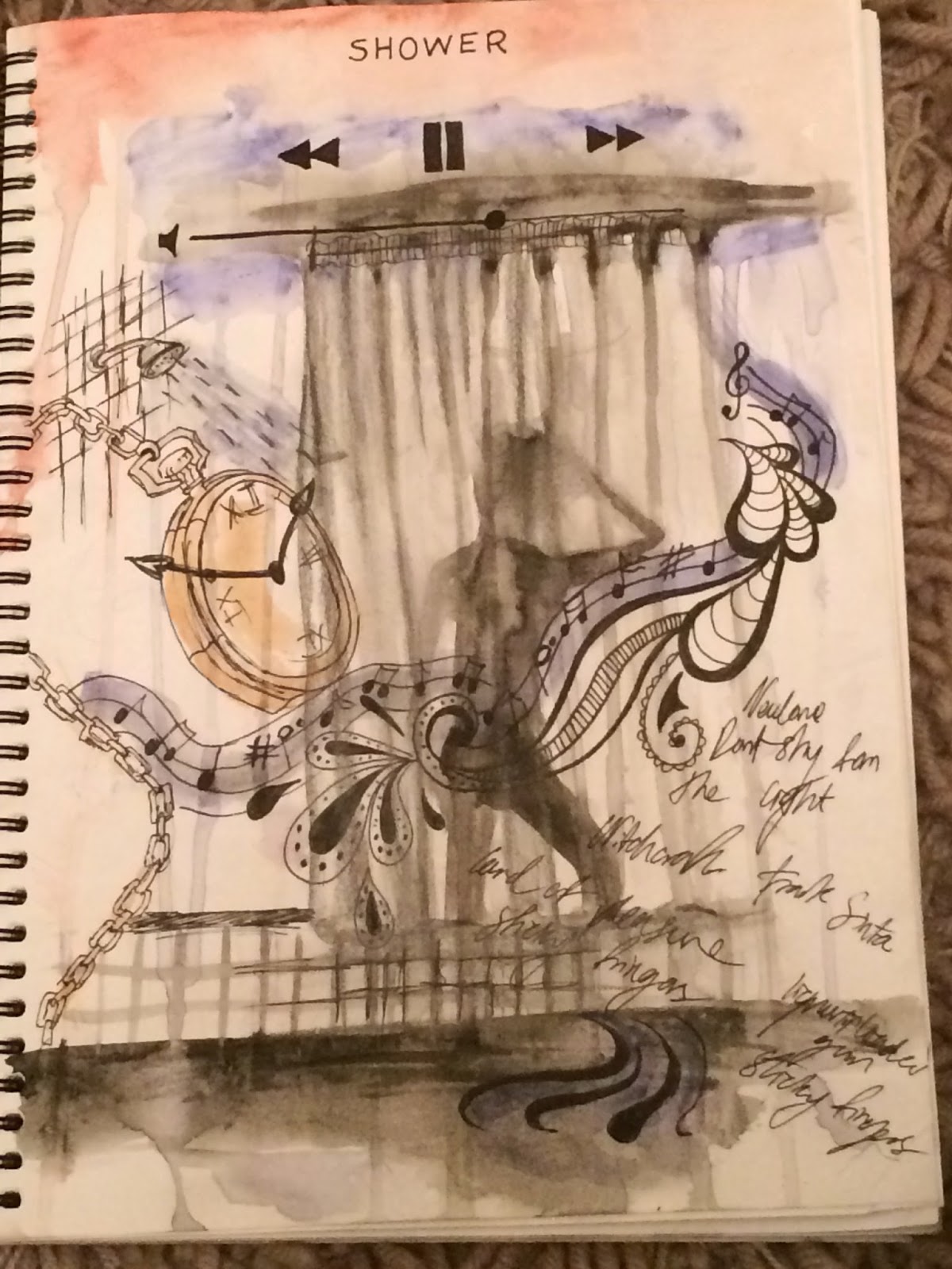 Vanessa Russell Character Design: Independent Study - 1st Ritual Drawing