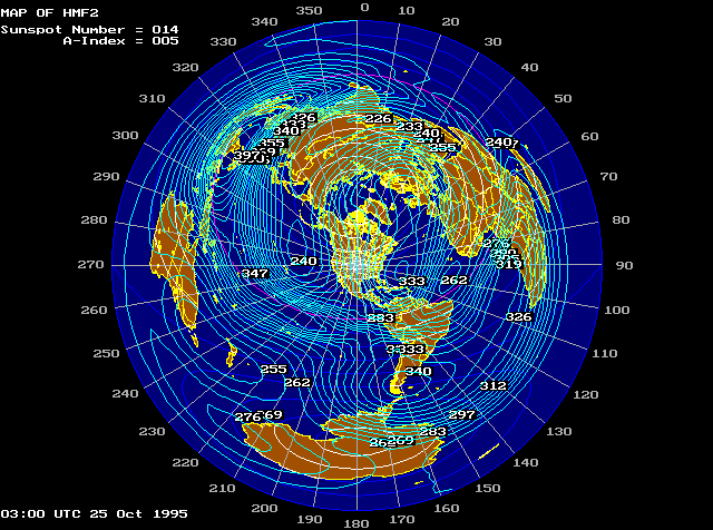 Shortwave Central: Weekly Propagation Forecast Bulletins