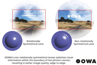 DynaOptics' Free-Form Lens - F4News