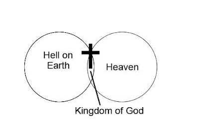 A Father Learning to Love: Checkmate For Hell - Part 14: A New Diagram