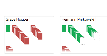 Making Math Visual: Upgrade Your Card Sorts