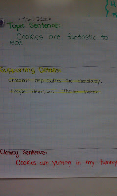 Savvy in Second: April 2013