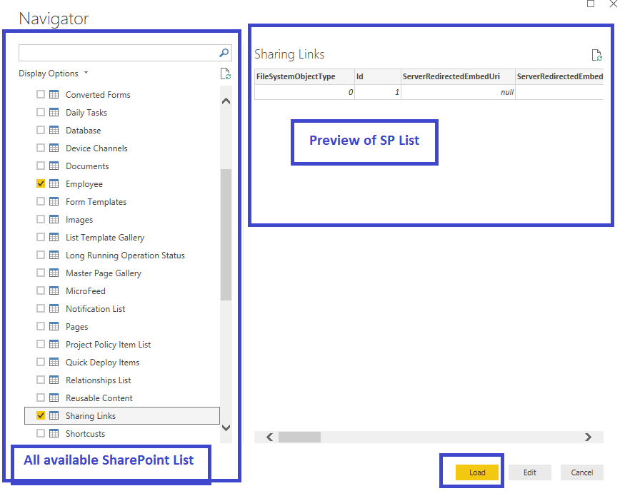Use SharePoint Online List As A Data Source In Power BI - Neeraj Code Solutions- asp.net ,C#,MVC ...