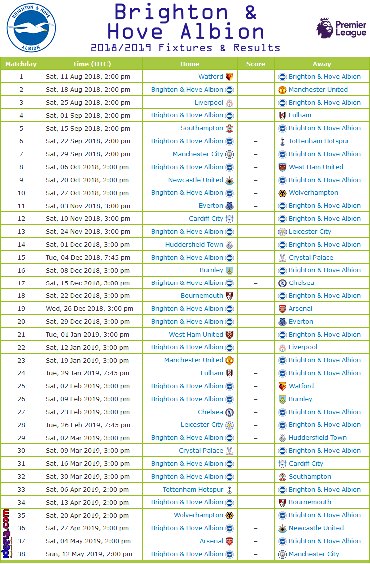 Brighton & Hove Albion FC 2018/2019 Fixtures & Results - Cavpo