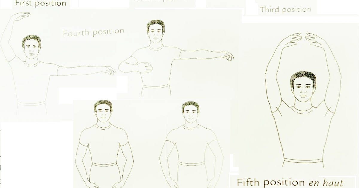 Ballet Third Position Arms