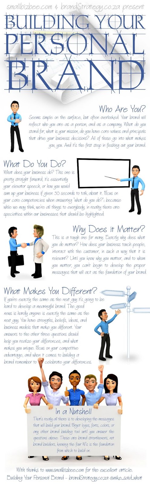 Bagaimana Cara Membangun Personal Branding? - Infographic - Publishing ...