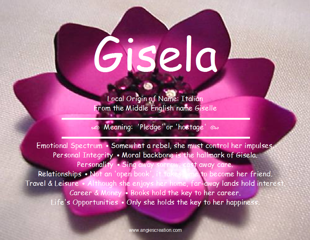 Pin on What does my name mean?