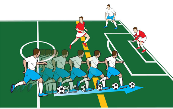 SOCCER SKILLS AND TRAINING: Understanding the Offside Rule in Soccer