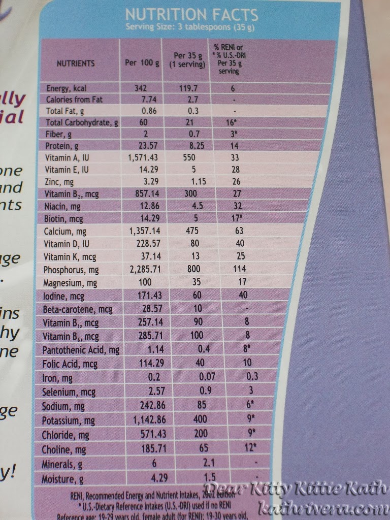 Powdered Milk Nutrition Facts