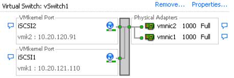 iSCSI Multipathing (MPIO) - Just Another IT Blog