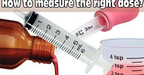 How to measure the right dose of medicine of your kids? | Nurselk.com