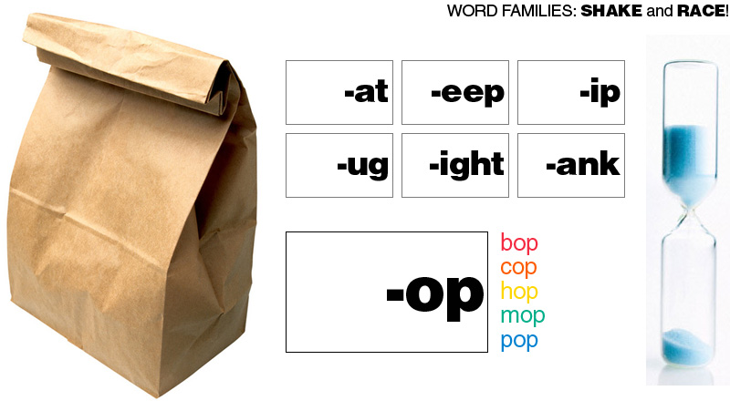 E is for Explore!: Word Families: Shake and Race