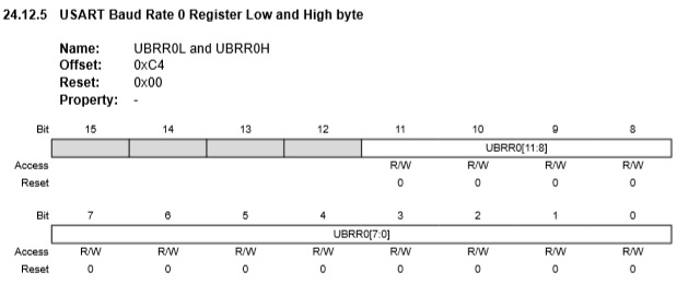 Hobiden Fazlası: AVR UART Kullanımı Bölüm 1