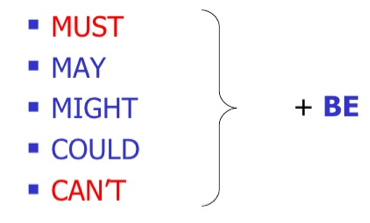 Learn English Today: What Could It Be? The Language of Speculation