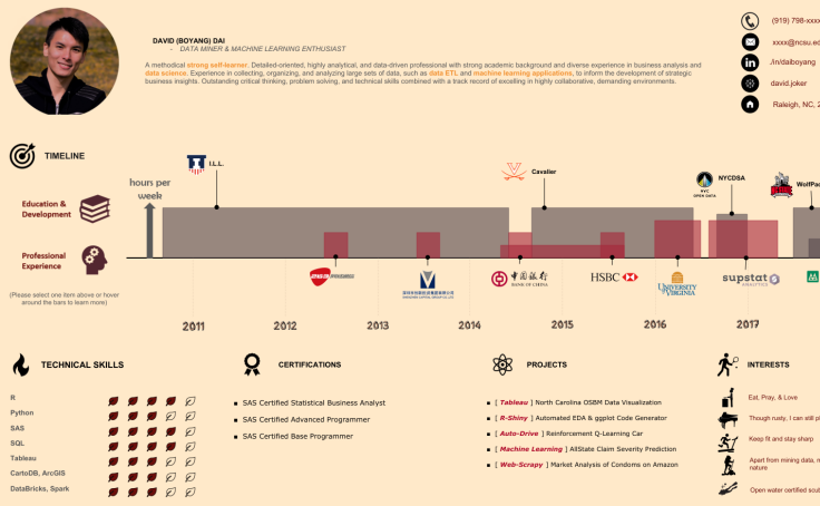 [DOWNLOAD] 40 Interactive Tableau Resume Templates - #TechGeek