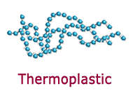 TEKNOLOGI PEMPROSESAN PLASTIK: ABOUT