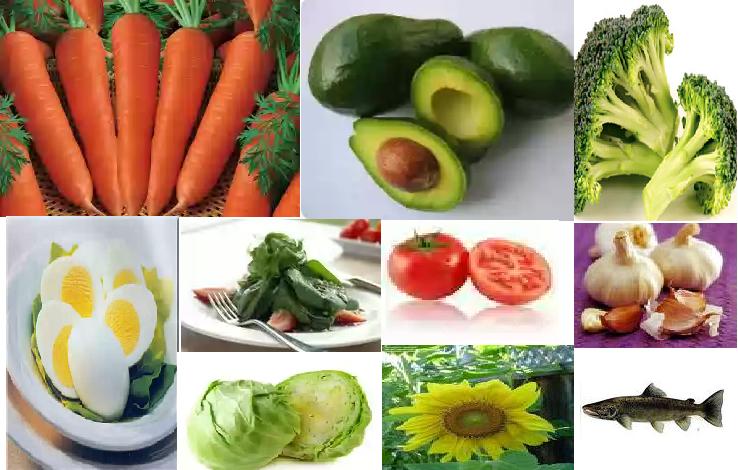 Vitamin Untuk Mata - Yang Aku Suka