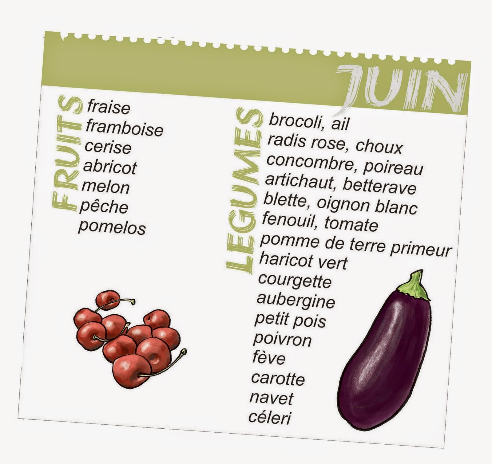 Ange's Blog: Fruits & Légumes de saison : Juin