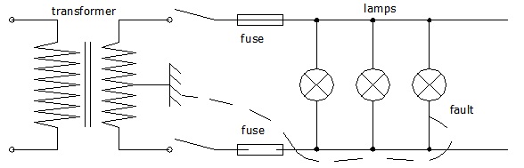 The single E/F completes a low resistance path back to the neutral or ...